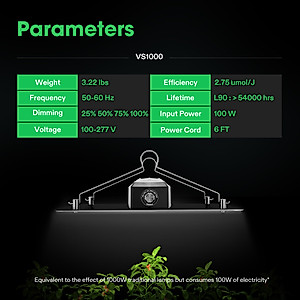 VIVOSUN VS1000 LED Grow Light with Samsung LM301 Diodes & Sosen Driver Dimmable Lights Sunlike Full Spectrum for Indoor Plants Seedling Veg and Bloom Plant Grow Lamps for 2x2/3x3 Grow Tent