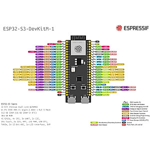 DIYmall ESP32-S3-DevKitM-1-N8 Development Board ESP32-S3-MINI-1 Wi-Fi+BT+BLE Module 8MB Flash ESP32-S3FN8 Chip PCB Antenna