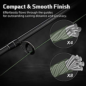 RUNCL Braided Fishing Line Merced, 8 Strands Braided Line - Proprietary Weaving Tech, Thin-Coating Tech, Stronger, Smoother - Fishing Line fr Freshwater Saltwater (Moss Green, 200LB(90.7kgs), 1000yds)