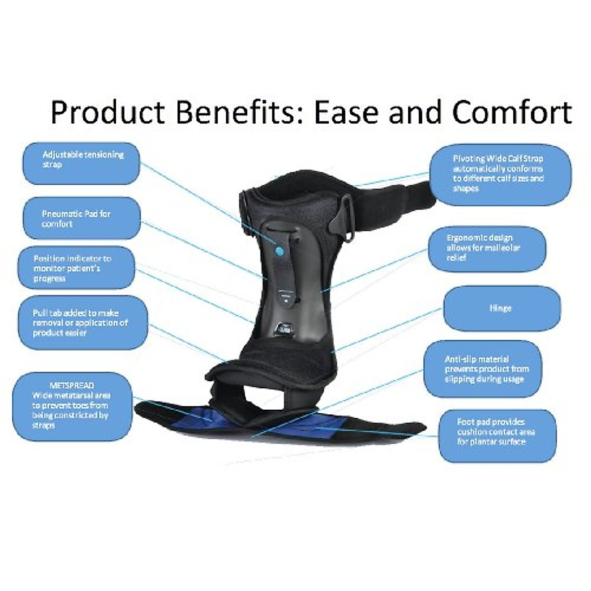 Ovation Hybrid Night Splint Size: Small/medium