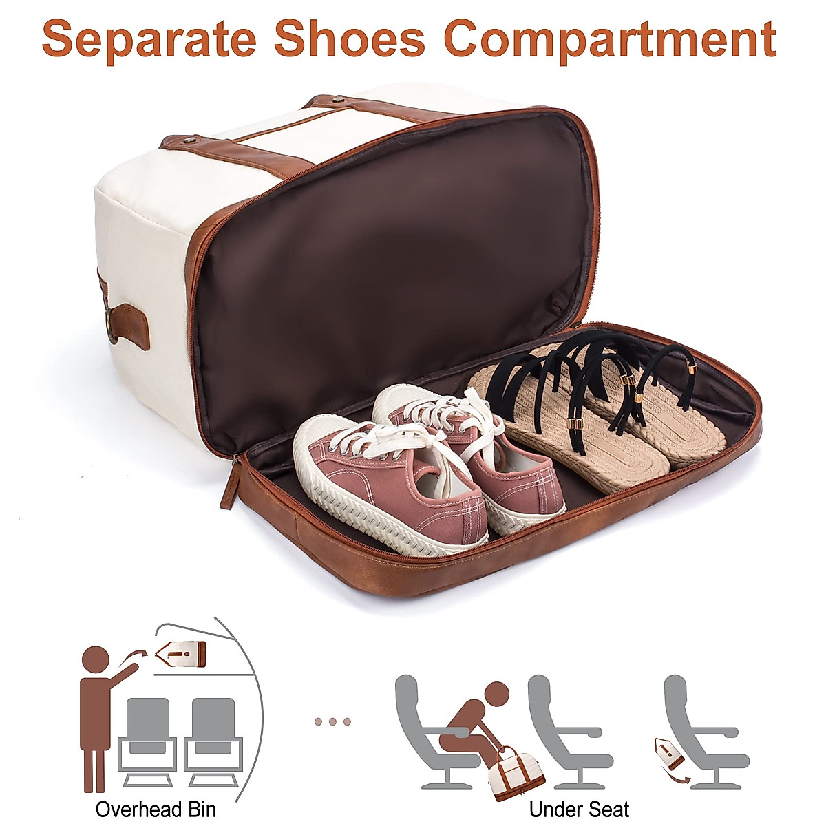 Weekender Bag for Women Canvas Overnight Bag Large Travel Bags for Women Carry on Shoulder Duffle Bag With Shoe Compartment,Perfect for Travel/Daily Use/Birthday Gift (Beige)