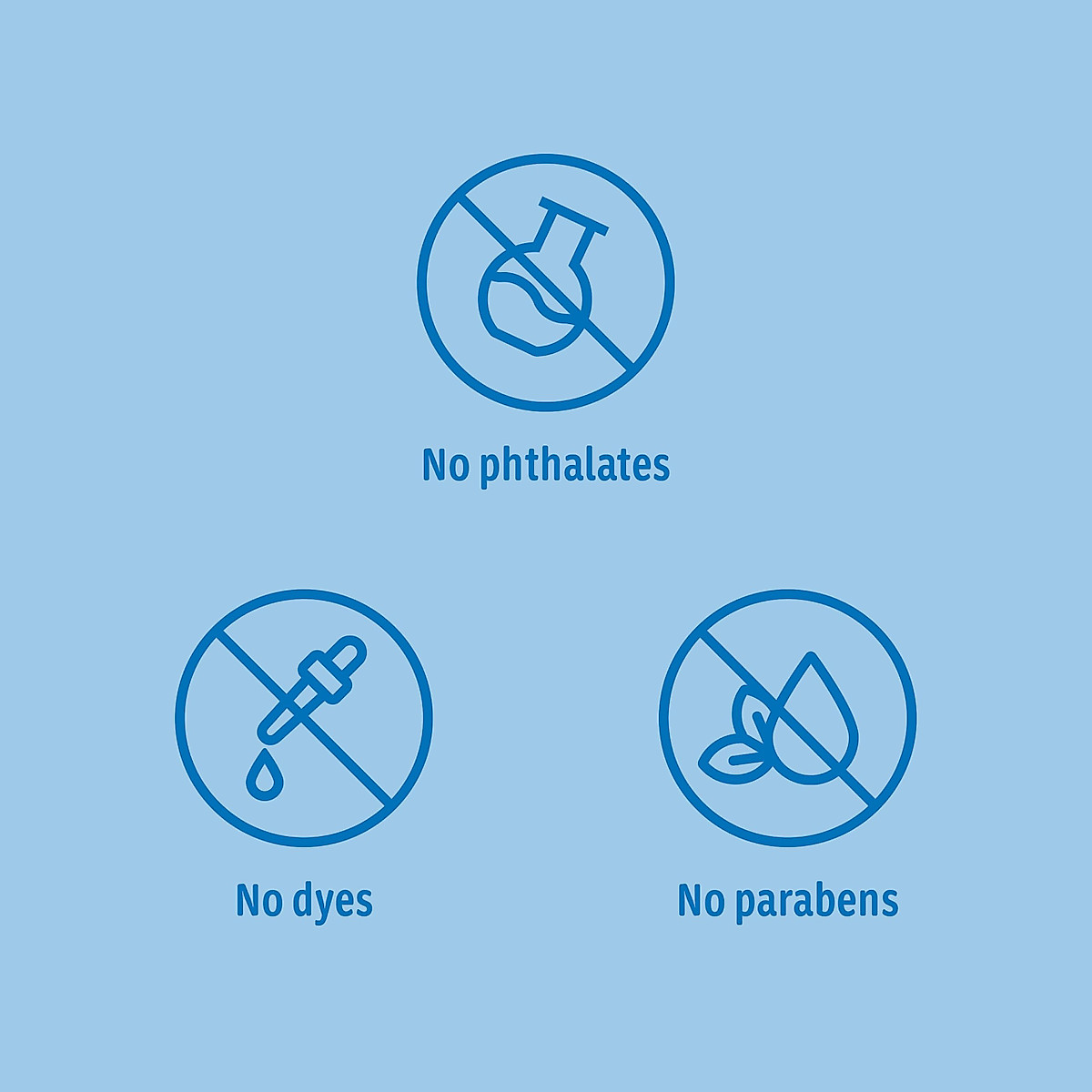 Johnson's Baby Powder, Pure Cornstarch, Aloe & Vitamin E, 22 Ounce (Pack of 3) - Packaging May Vary