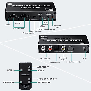 avedio links HDMI Switch Audio Extractor, HDMI Switch Splitter 2 Inputs 1 Output with Remote 4K@60hz, 2-Port HDMI2.0b Switcher Box with Optical Toslink SPDIF+Coaxial+Analog RCA Stereo Audio Out