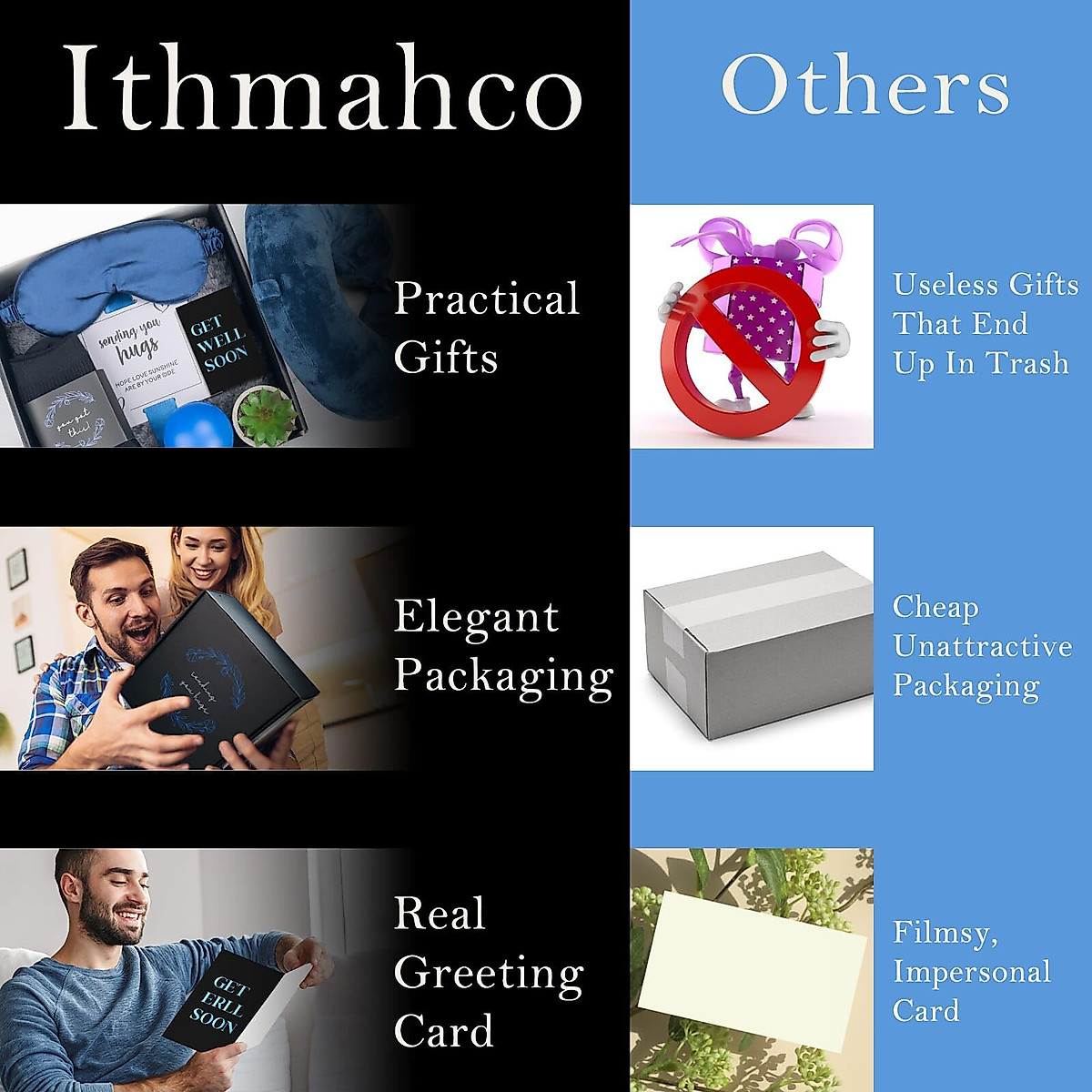 Get Well Gifts For Men,Care Package For Men With Cozy Blanket|Memory Foam Pillow|Stress Ball|Socks|Eye Mask|Thinking Of You Greeting Card|Little Plant,Get Well Soon Gift Basket for Dad|Husband|Brother