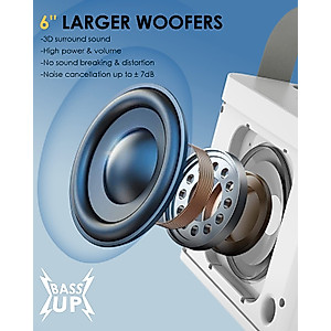 FULLIFE Karaoke Machine for Adults/Kids, 3000mAh Portable Bluetooth Karaoke Speaker with 2 Wireless Microphones, HD Sound PA System with Handle and Echo, Supports TF/USB, AUX-in, for Home Parties