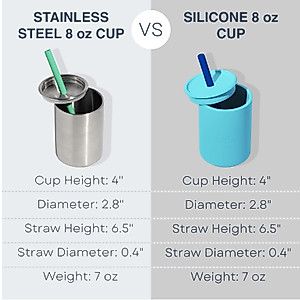 Avanchy 8oz Stainless Steel Baby Sippy Cup with Extra Silicone Lid. Spill-Proof Training Cup for Toddlers and Infants. Easy Grip and Leak-Proof Design - Pink