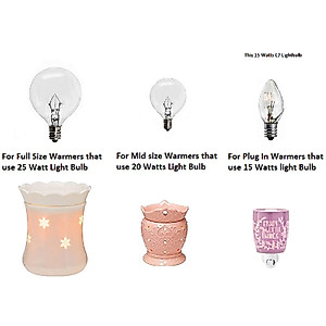 BULBMASTER 15 Watts Night Light Bulbs Replaces Scentsy Bulbs, Plug-in Warmers and Himalayan Salt Lamps Candelabra E12 Base 4-Pack