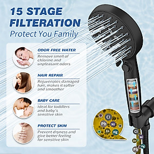 JONKEAN Handheld Water Softener Shower Head with Filter for Hard Water, Detachable Powerful Hand Held Shower Heads High Pressure, Pause Filtering Shower Head to Remove Chlorine and Fluoride (Black)