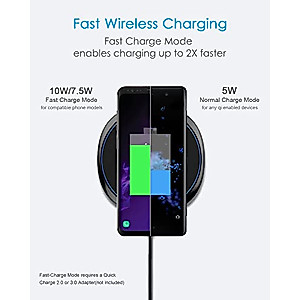 Fast Wireless Charger, NANAMI 7.5W Charging Pad Compatible iPhone 14/13/13 mini/12/SE 2/11/11 Pro/XS Max/XR/X/8, 10W Qi Charger for Samsung Galaxy S23/S22/S21/S20/S10/S9/S8/Note 10+/9/8 & 5W AirPods 2