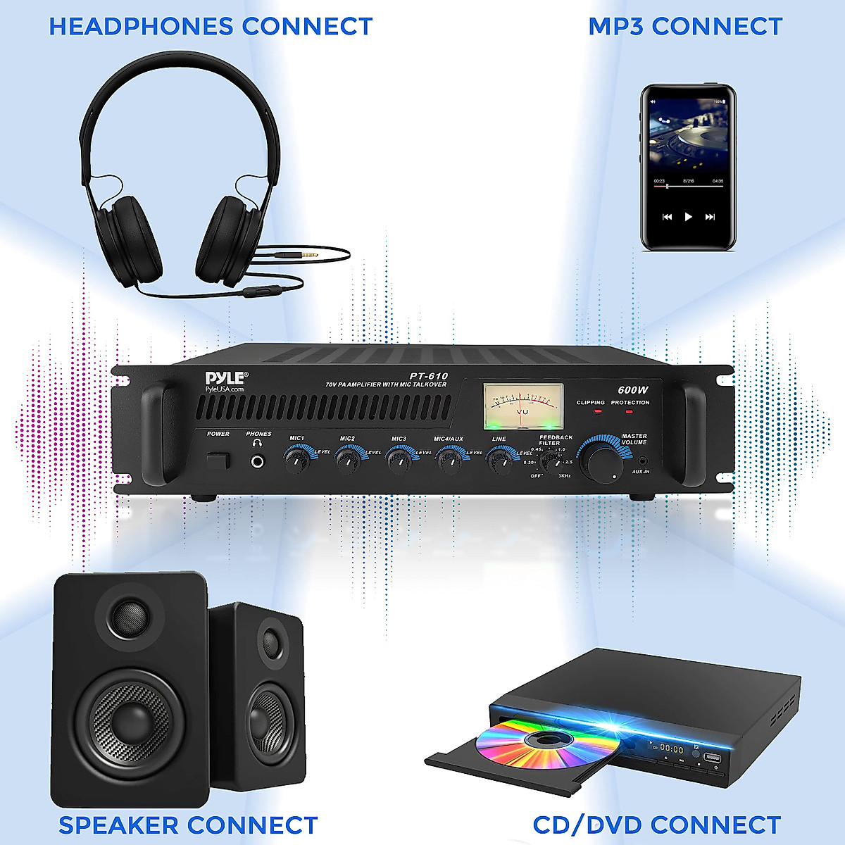 PyleHome 5-Channel Home Audio Power Amplifier - Mixer w/ 70V Output - 600 Watt Rack Mount, Headphone, Mic Talkover for PA System Great for Commercial Entertainment Use -Pyle PT610