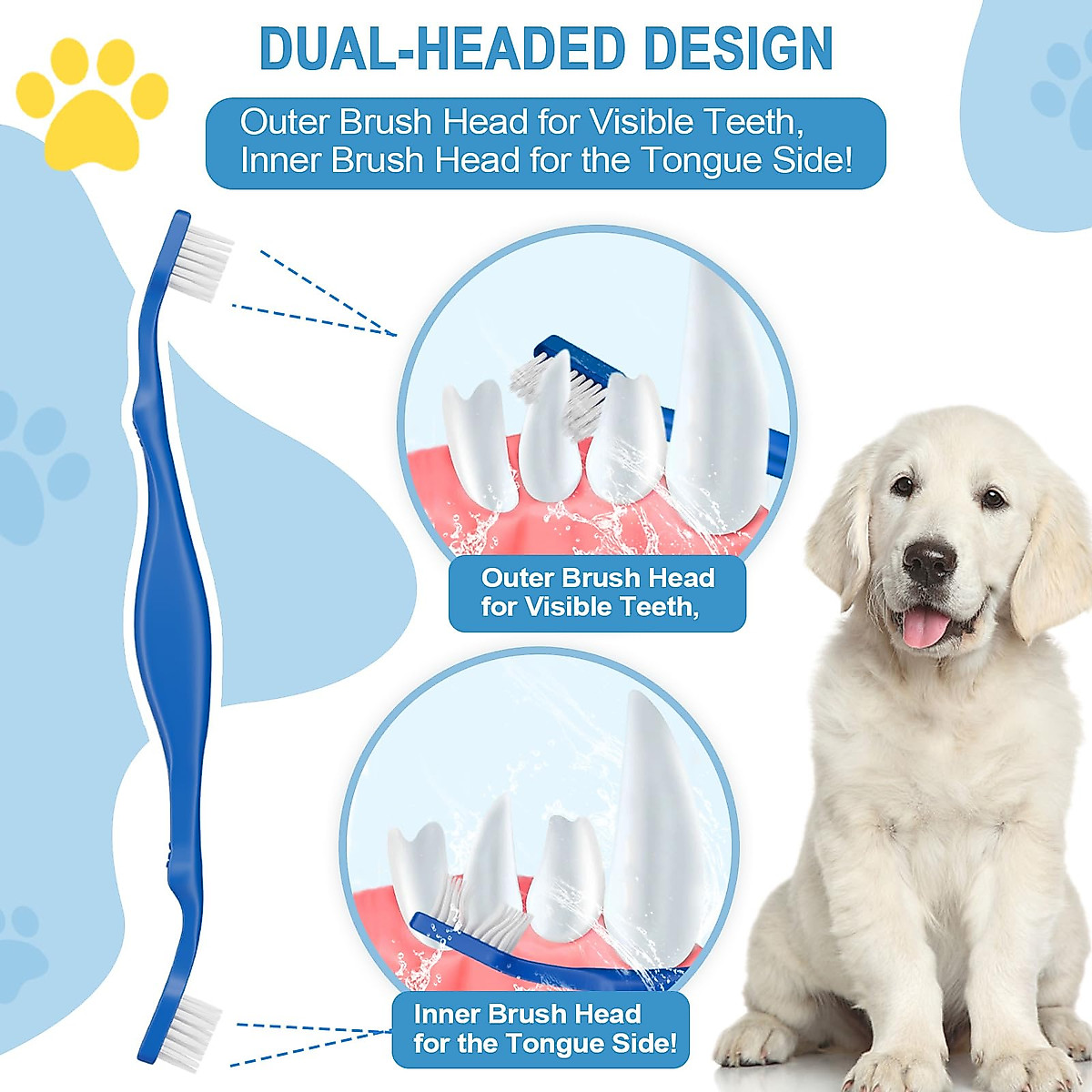 VVHOMIFE Comfort Grip Canine Toothbrush for Medium Dogs - Ergonomically Designed for Easy Dental Care for Medium-Sized Dogs Dog Teeth Cleaning - M