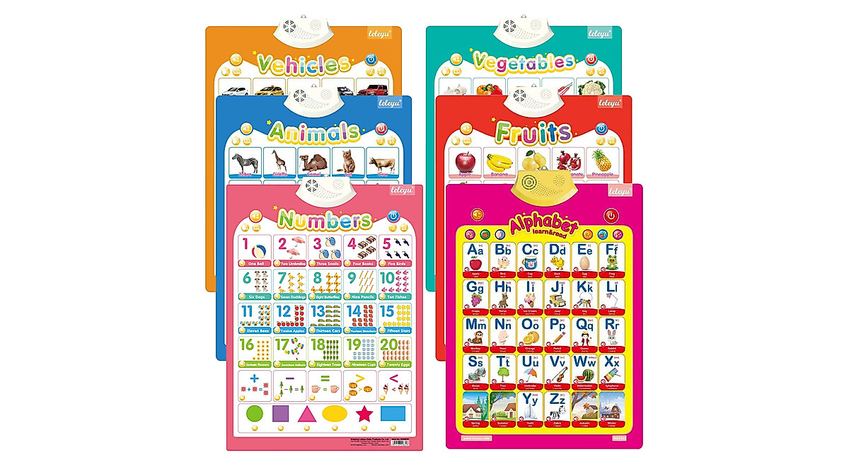 Interactive Alphabet Wall Chart for Kids - Fun Learning