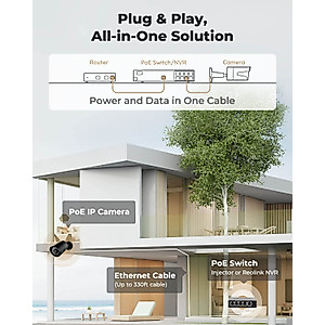 REOLINK PoE Outdoor Home Security Cameras, 5MP Surveillance IP Cameras, Smart Human/Vehicle Detection, Timelapse, 100ft Night Vision, Up to 256GB SD Card, 2X RLC-510A White Bundle 2X RLC-510A-Black