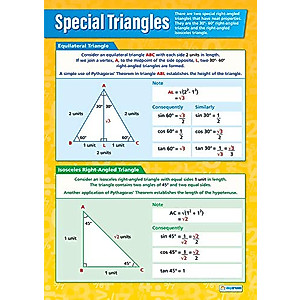 Special Triangles Math Poster – Laminated – 33” x 23.5” – Educational School and Classroom Posters