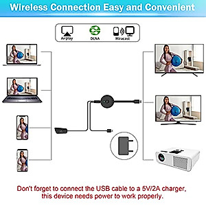 Wireless HDMI Dongle, 4K Wireless HDMI Adapter, WiFi HDMI Dongle, Video Mirror Screen Dongle from i-Phone, i-Pad, Android, PC, Tablet, Windows to HDTV/Monitor/Projector, Mira-cast, Airplay, DLNA