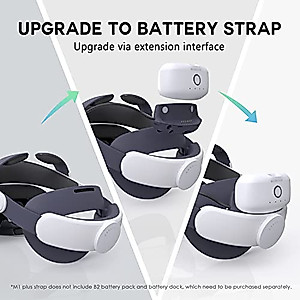 BOBOVR M2 Plus Head Strap,Compatible with Meta Quest 2,Enhanced Comfort and Reduce Facial Stress,VR Accessories（M2 Upgrade）