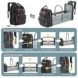 Diaper Bag Backpack with Changing Station, Large Diaper Bag, Multifunctional Diaper Bag, Baby Bag, Camo