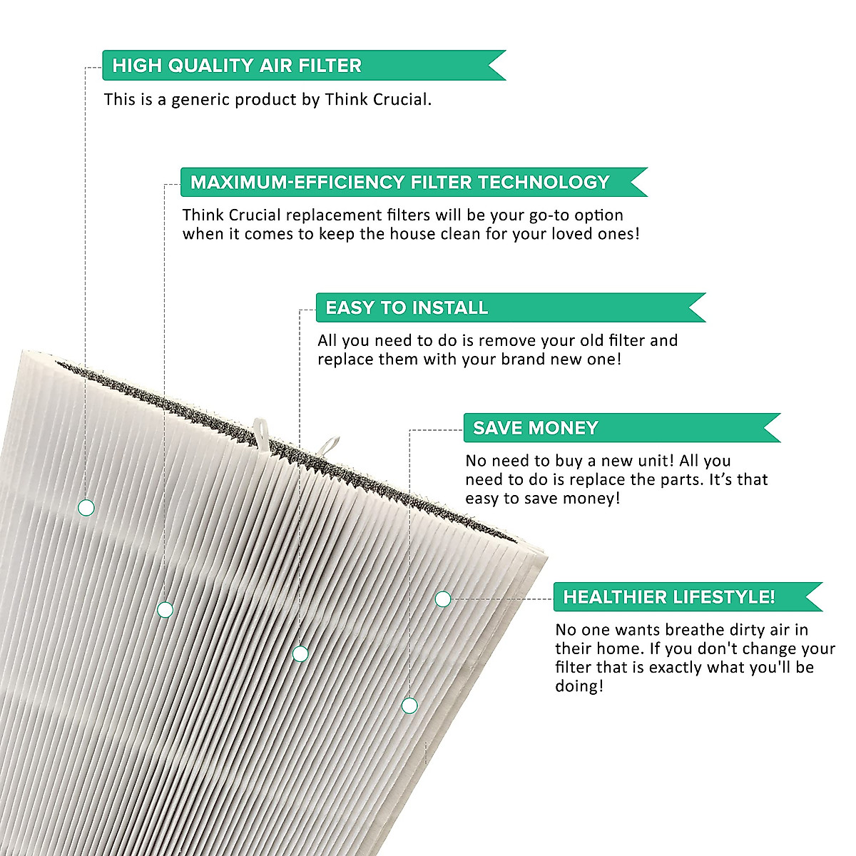 Think Crucial Replacement Particle & Carbon Filter Compatible with Blueair 411, 411+ & MINI Air Purifiers, Compare to Model # F411PACF102174 Foldable (2 Pack)