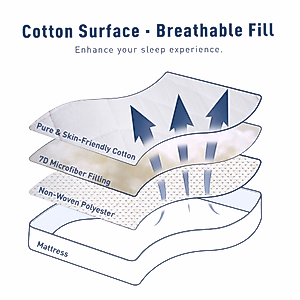 Sunflower Queen Mattress Pad, Hypoallergenic Cotton Mattress Cover, 18-22" Extra Deep Pocket Quilted Protector, Breathable&Noiseless