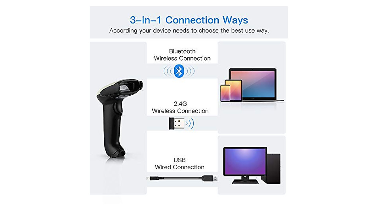 Eyoyo Wireless 2D QR Barcode Scanner w/Stand & 3-in-1