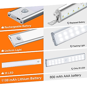 Okumoe [2 Pack] LED Motion Sensor Under Cabinet Lights, 36 LEDs Wireless Rechargeable Under Counter Light, 1500 mAh Battery Operated Smart Home Lighting for Kitchen, Closets, Wardrobe, Hallway