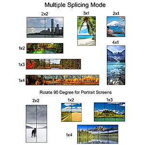 ISEEVY 4K60 UHD Video Wall Controller 2x2 1x2 2x1 1x3 3x1 1x4 4x1 TV Wall Controller for 4 TV Splicing Display Support 3840x2160@60Hz Inputs and Rotate 90 Degree for Portrait Mode Screens