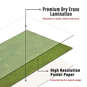 Fat Zebra Designs RPG DND Mat (4 Pack)