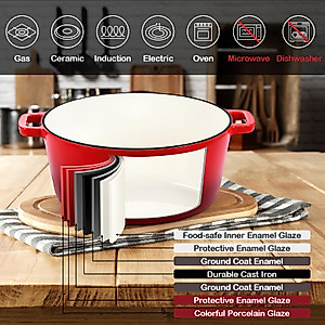 HaSteeL 2 in 1 Enameled Cast Iron Dutch Oven, 5 QT Pot & 2 Quart Skillet Lid Pan, Non-Stick Cookware Multi Cooker for Bread Baking Cooking Stewing, Suit for All Cooktops, Dual Handles & Oven Safe, Red