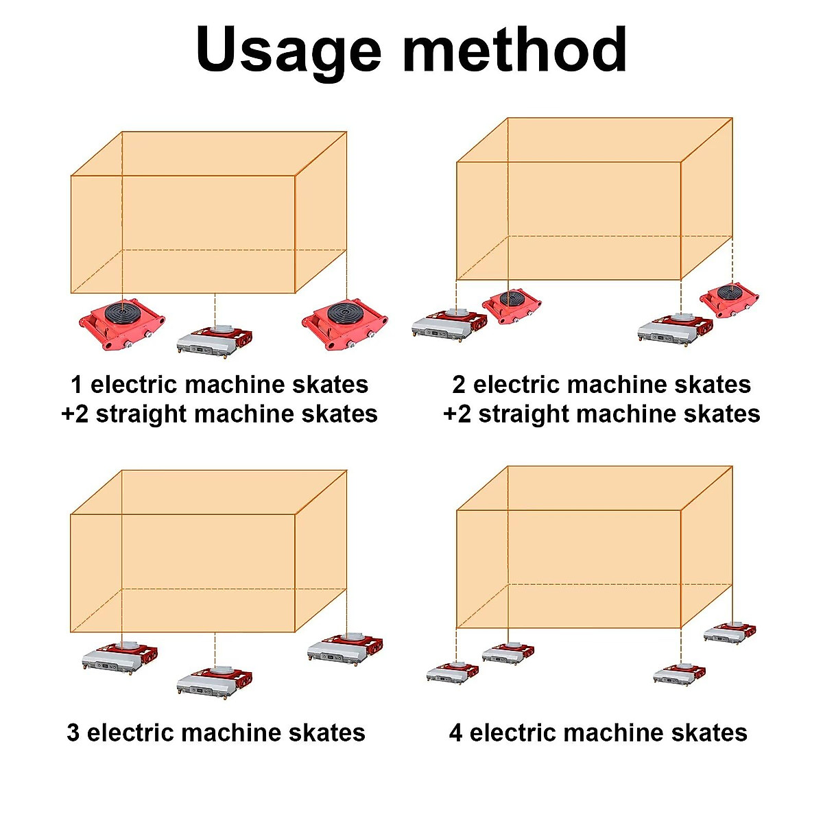 Heavy Duty 30 Ton Electric Machine Dolly Skate, Large Machinery Equipment Transporter, 360° Rotating Wireless Remote Control Machinery Skates Tank Transporter