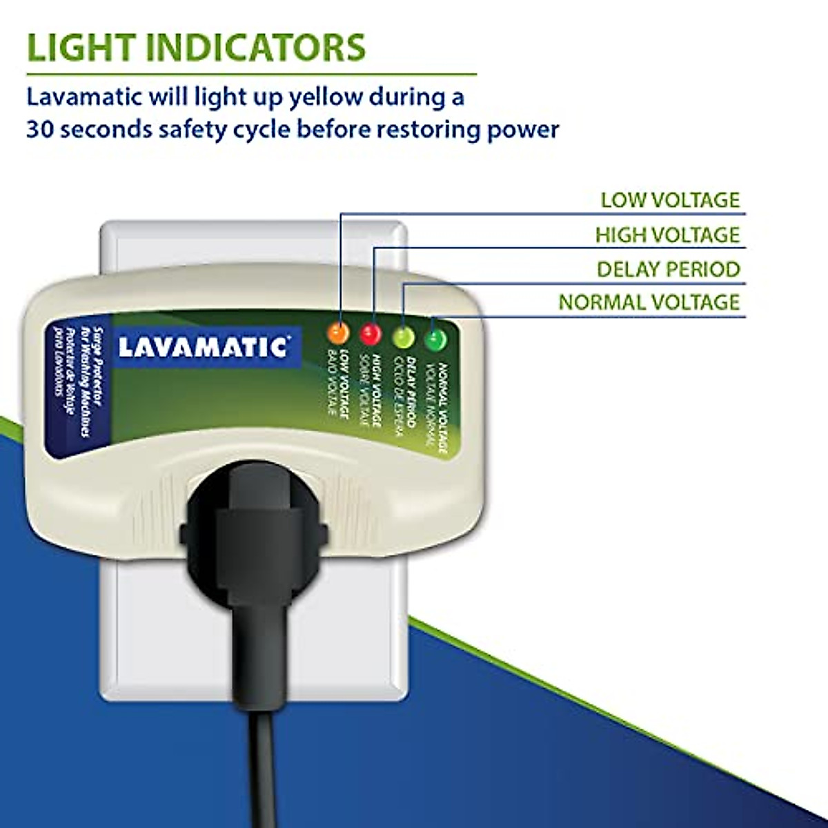 Lavamatic WS-10521 Electronic Surge Protector for Washing Machine – Front Top Load Washers