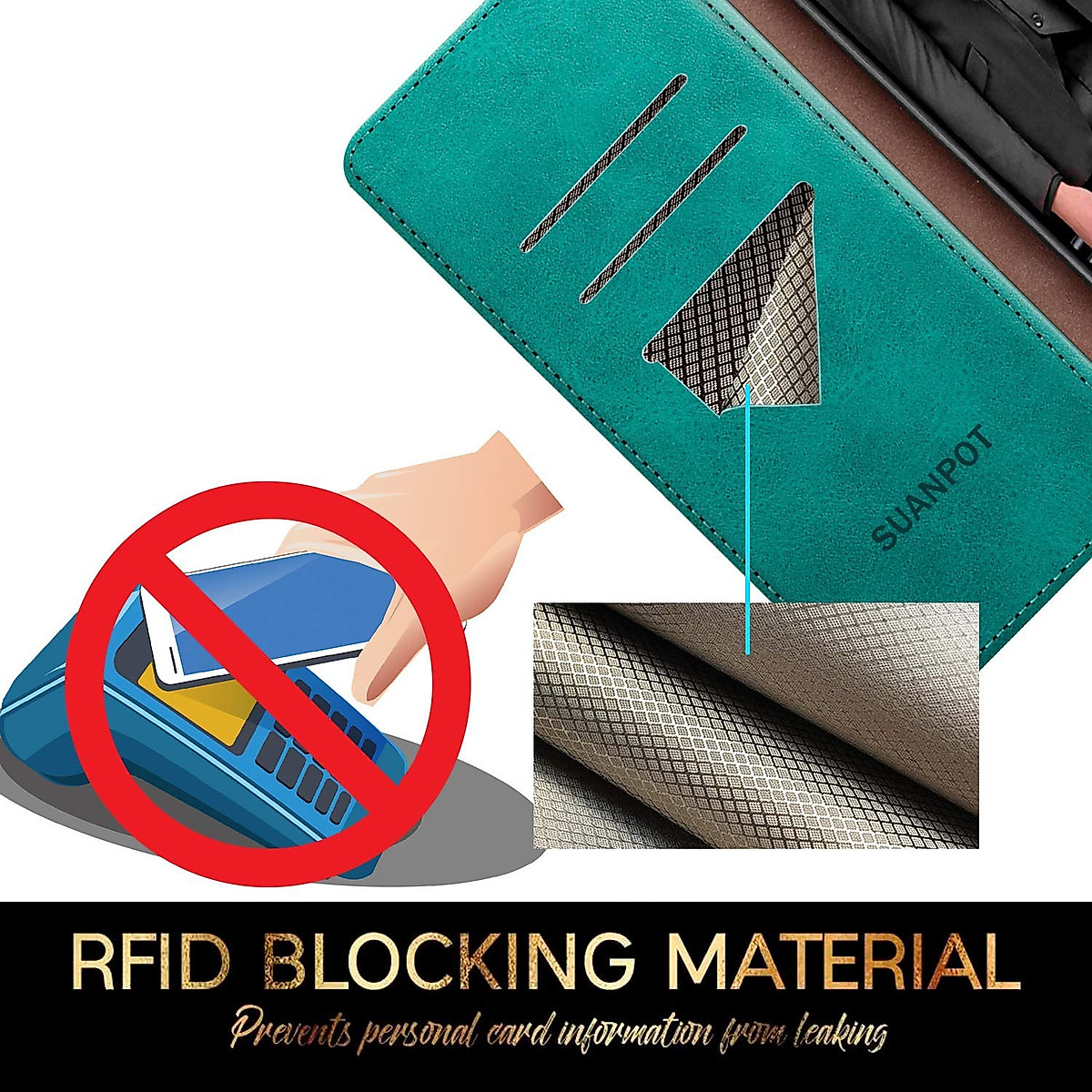 SUANPOT for Samsung Galaxy S10 6.1"(NON S10e,S10+) with RFID Blocking Leather Wallet case Credit Card Holder,Flip Folio Book Phone case Shockproof Cover Women Men for Samsung S10 case Wallet