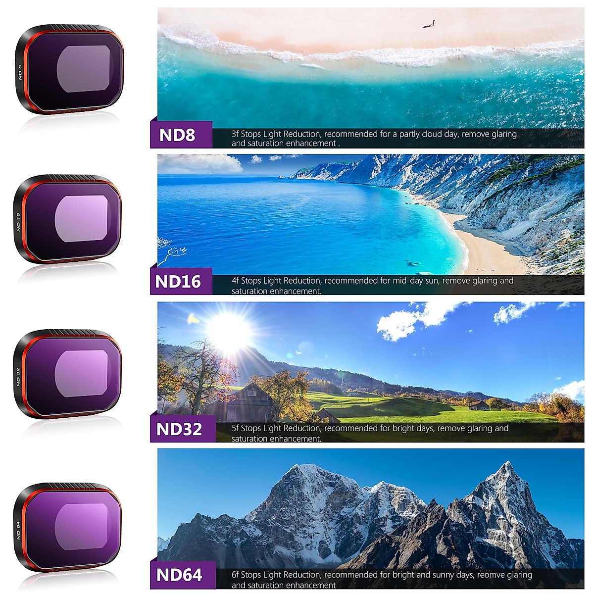 STARTRC Mini 4 Pro Filters, 6 Pack UV CPL ND8 ND16 ND32 ND64 Filter Compatible with DJI Mini 4 Pro Drone, Polarizer and Neutral Density Camera Lens Multi Coated Filter (Aluminum Frame)