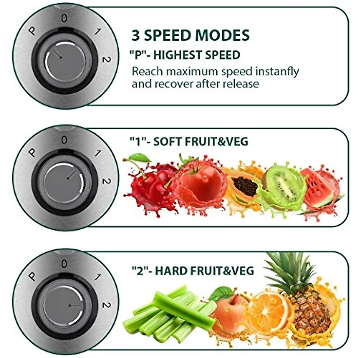 KOIOS Centrifugal Juicer Machines, Juice Extractor with Extra Large 3inch Feed Chute, 304 Stainless Steel Filter, High Juice Yield for Fruits and Vegetables, Easy to Clean, 100% BPA-Free, 1200W Powerful, Dishwasher Safe, Included Brush