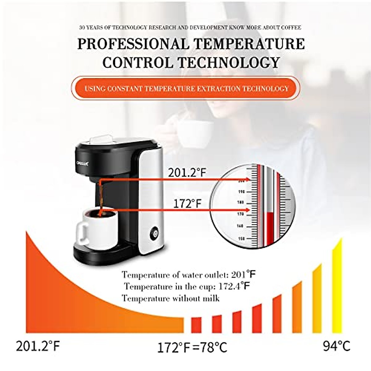 CHULUX Stainless Steel Single Serve Coffee Maker for Capsule,Visiable Gradient Water Reservoir,One Button Operation and Auto Shut Off,1000 Watts