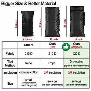 XXL Outdoor Faucet Covers for Winter, 3M Thinsulate Sprinkler Freeze Protector, 25”H x 13”W for Garden Lawn Faucets and Yard Hydrant, Waterproof Insulated Spigot Cover, Reusable Faucet Sock