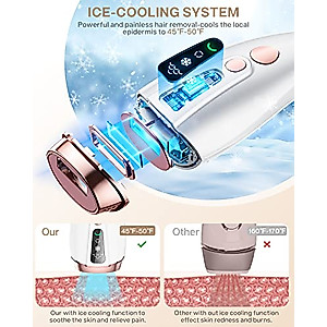 OUBABO Laser Hair Removal for Women Permanent, IPL Device with Cooling System, at-home Painless Facial Armpits Legs Bikini Line Whole Body, Come Razor and Goggles, Corded, White, 1.0 Count