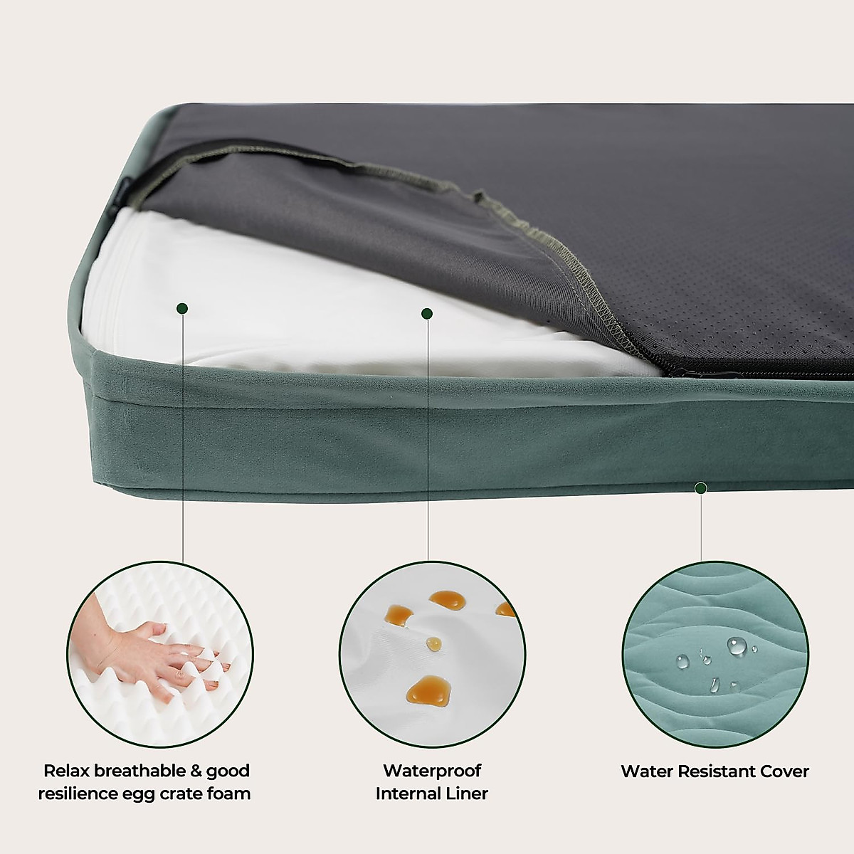 BALANCE Dog Crate Bed，Water-Resistant Orthopedic Dog Beds with Nonskid Bottom, Washable Kennel Bed Dog Mattress