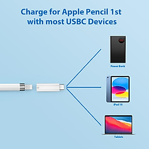 ACAGET USB-C to Pencil Adapter Compatible with Apple Pencil 1st Generation USB C Male to Lightning Female Pencil Charging Adapter Type C Bluetooth Pair Connector for Apple Pencil 1st and iPad 10th Gen