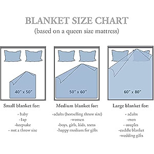 Custom Name Blanket, Personalized Skeleton Flannel Throw Blankets: Love You to Death Blanket, Spooky Skull Blanket, Wedding or Anniversary Present, Halloween Goth Wedding Valentines Day Gift 50"x40"