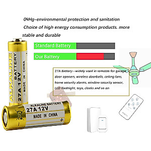 SKOANBE 27A 12V Alkaline Battery-Pack of 5
