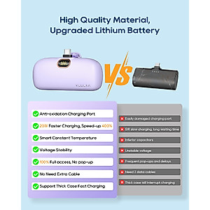 Kuulaa Small Portable Charger 5000mAh with Built-in USB C Cable & 26800mAh High Capacity Power Bank Dual-Output Battery Pack