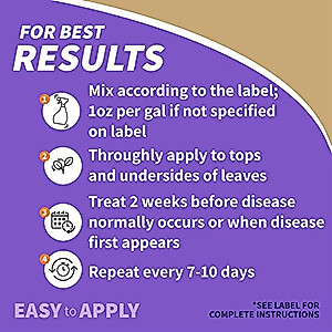 Bonide 811 Copper 4E Fungicide 16oz (473ML) (2 Pack)