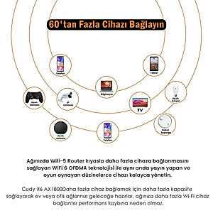 Cudy New AX 1800Mbps WiFi 6 Mesh Router, AX1800 2.4G 5G Gigabit Wireless Internet Router for Home and Office, Gaming, VPN Router, OpenWRT, OpenVPN, Long Range, X6