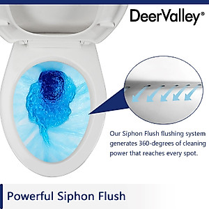 DeerValley DV-2F52531 Dynasty Two-Piece Elongated Toilet 1.28 GPF Siphonic Flush White ADA Comfort Height Bathroom Toilet (Toilet Seat Included)(Water Efficient)