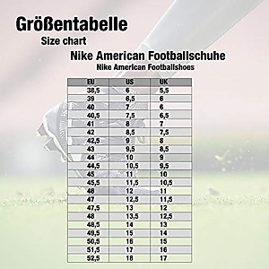 Nike Force Savage Elite 2 Td Mens Ah3999-001 Size 11.5