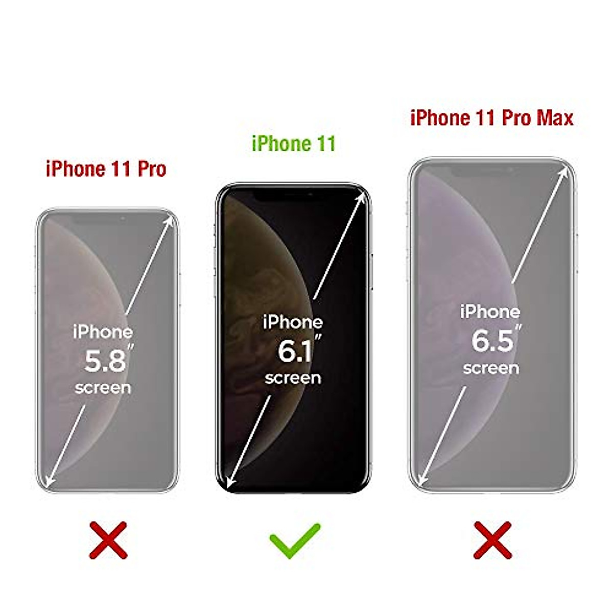 FlexGear Case for iPhone 11 with 2X Glass Screen Protectors [Full Protection] - Crystal Clear