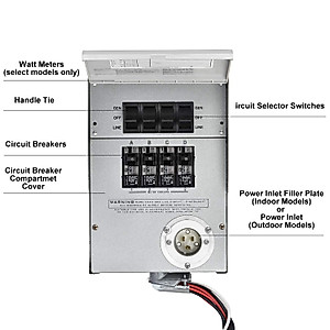 Nature's Generator Gold WE System 1800W Solar & Wind Powered Pure Sine Wave Off-Grid Generator + 100W Solar Panel + Wind Turbine, w/Infinite Expandability, Gasless for Day and Night Use