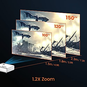 BenQ TH690ST 4LED Short Throw Gaming Projector | 1080p HDR | 2300lm | Game Mode for 8.3ms@120Hz Low Input Lag | Dual HDMI | S/PDIF | 5W*2 Speakers| 2D Keystone | 3D | PS5 | Xbox Series X & S