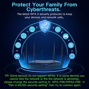 Ancatus AX1800 WiFi 6 Router - Dual Band Gigabit Wireless Internet Router for Home, Speeds Up to 1.8Gbps丨Up to 2100 Sq. Ft Coverage & 40 Devices, 802.11ax Router, MU-MIMO, OFDMA