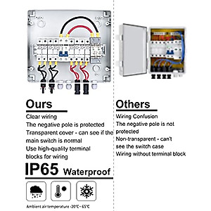 DIHOOL 4 String PV Solar Combiner Box for Solar Panels 10 Amp Fuse UV-Proof IP65 Waterproof Box DC500V
